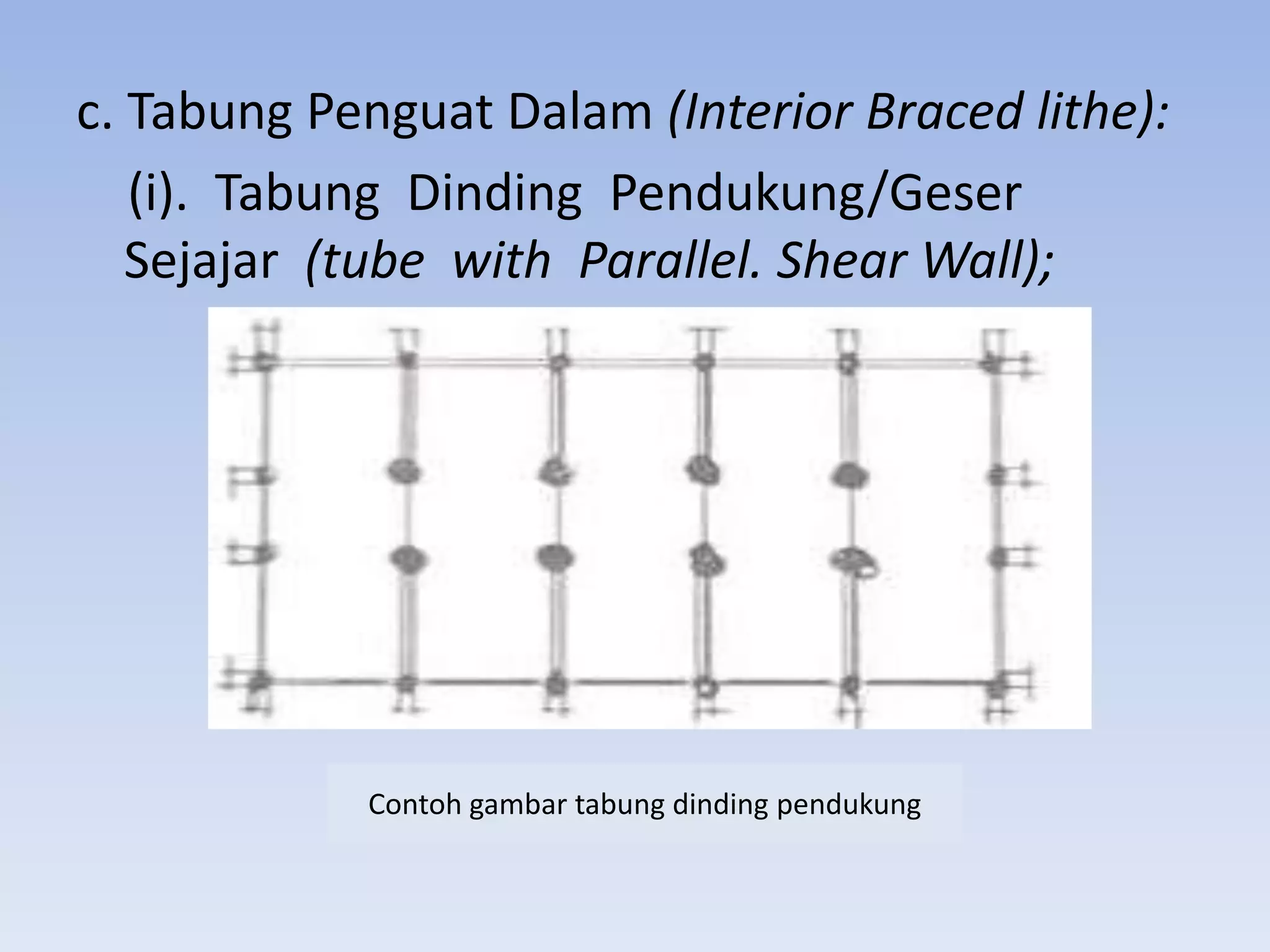Sistem tabung | PPTX