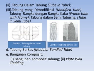 Sistem tabung | PPTX