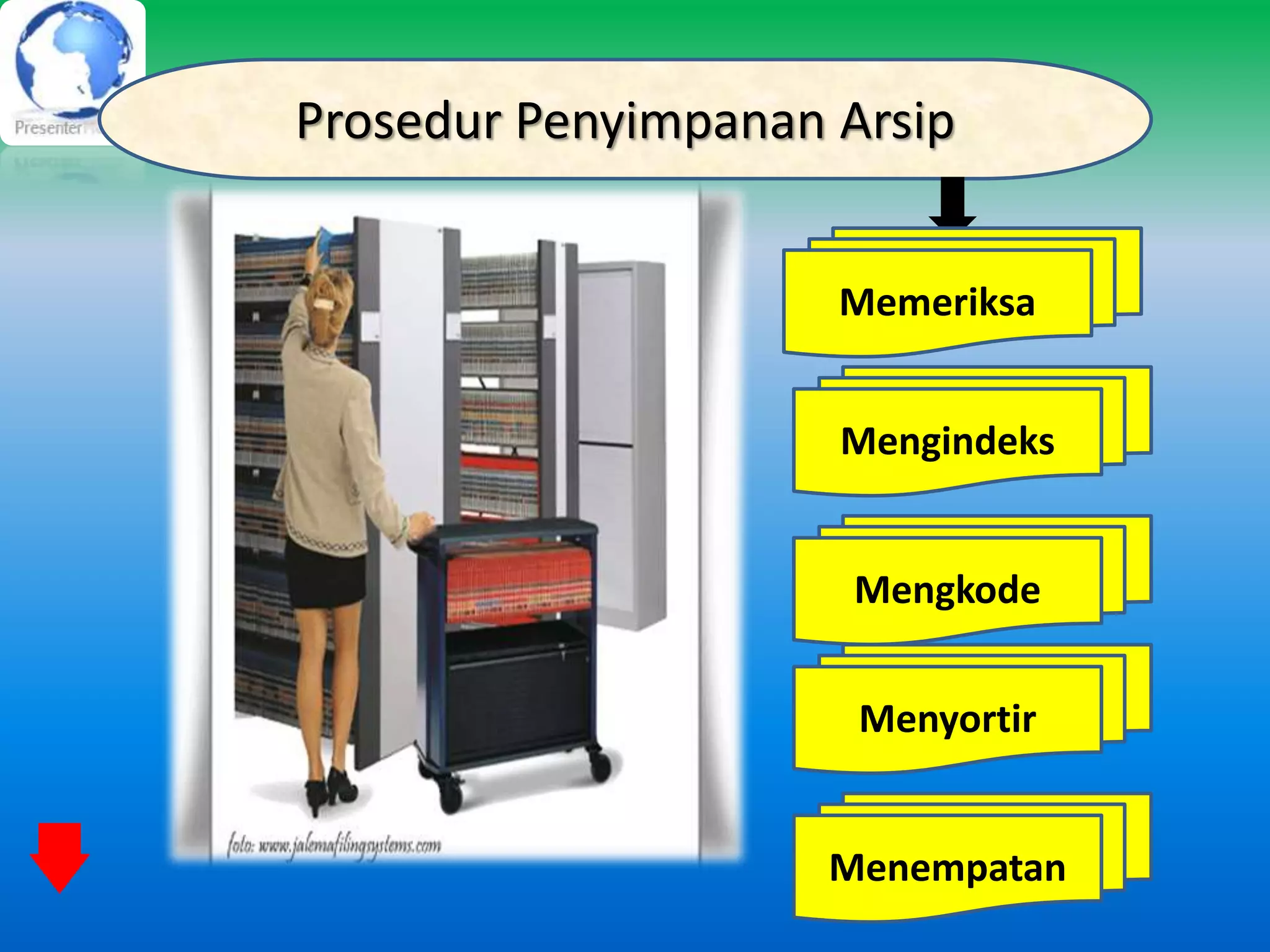 penyimpanan arsip Sistem tanggal | PPTX