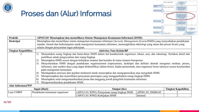 Sistem Tata Kelola Keamanan Informasi SPBE menggunakan COBIT 2019 | PDF
