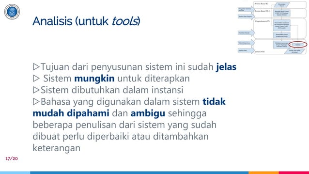 Sistem Tata Kelola Keamanan Informasi SPBE menggunakan COBIT 2019 | PDF