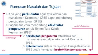 Sistem Tata Kelola Keamanan Informasi SPBE menggunakan COBIT 2019 | PDF
