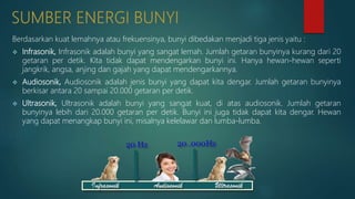 Sistem tata suara | PPSX