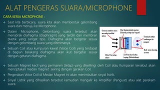 Sistem tata suara | PPSX