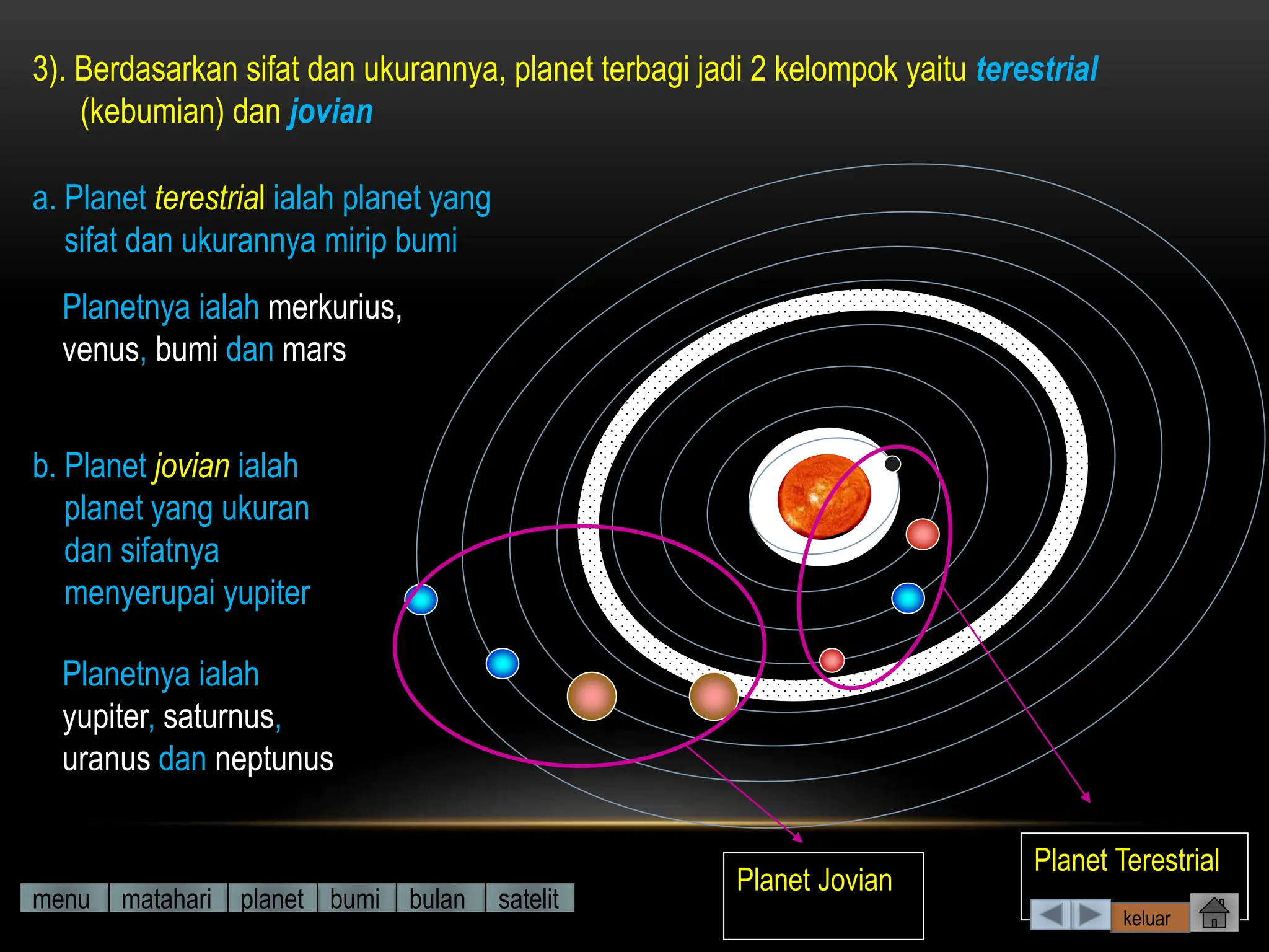 Sistem Tata Surya, pada materi kelas 5 Sekolah dasar | PPTX