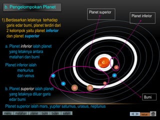 Sistem Tata Surya, pada materi kelas 5 Sekolah dasar | PPTX