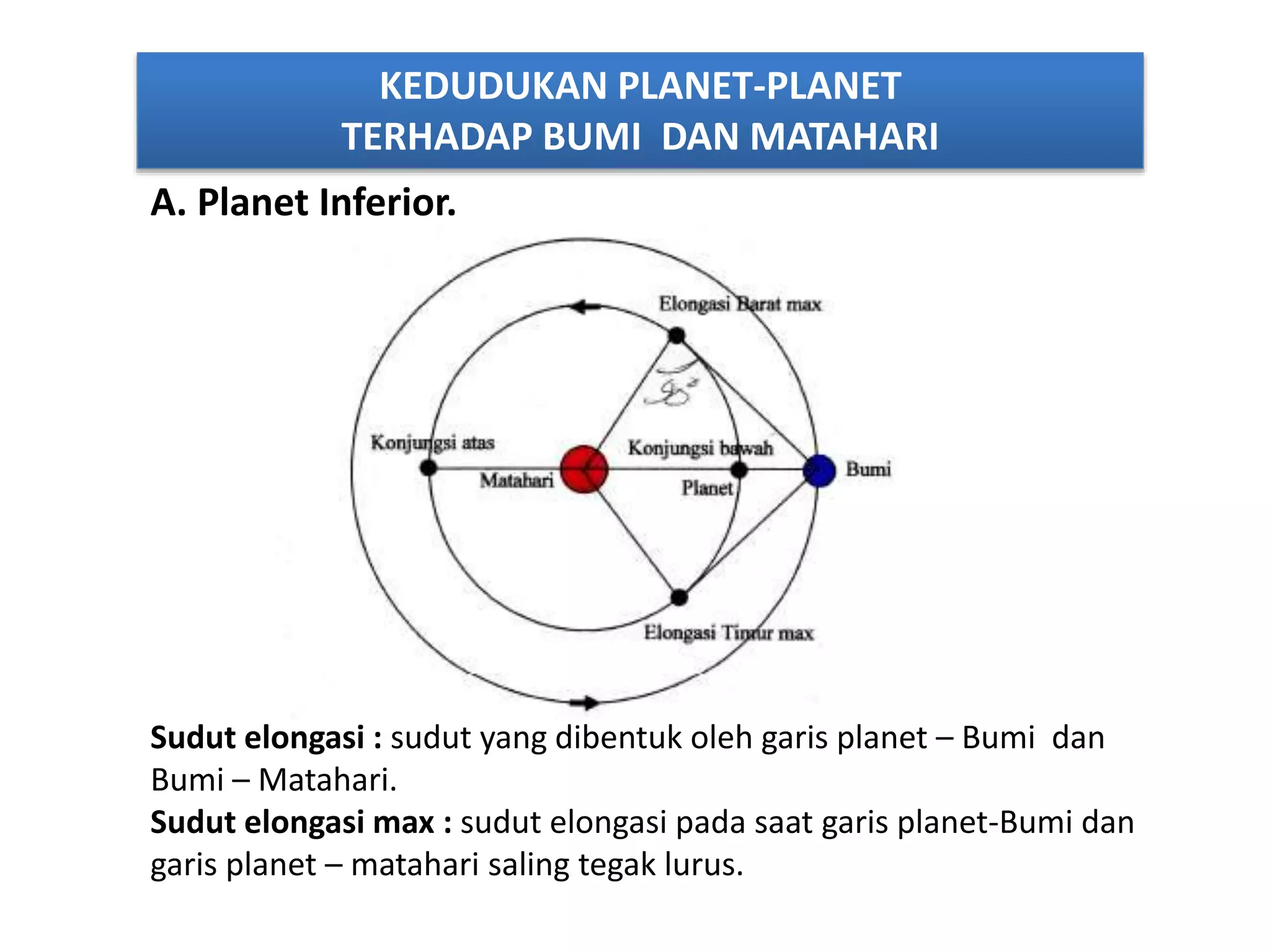 SISTEM TATA SUYA (HUB. WAKTU MTHR-BINTANG).pptx