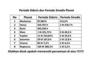 SISTEM TATA SUYA (HUB. WAKTU MTHR-BINTANG).pptx