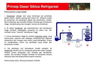 SISTEM_TATA_UDARA_HVAC_DIGEDUNG_BERTINGK.pdf