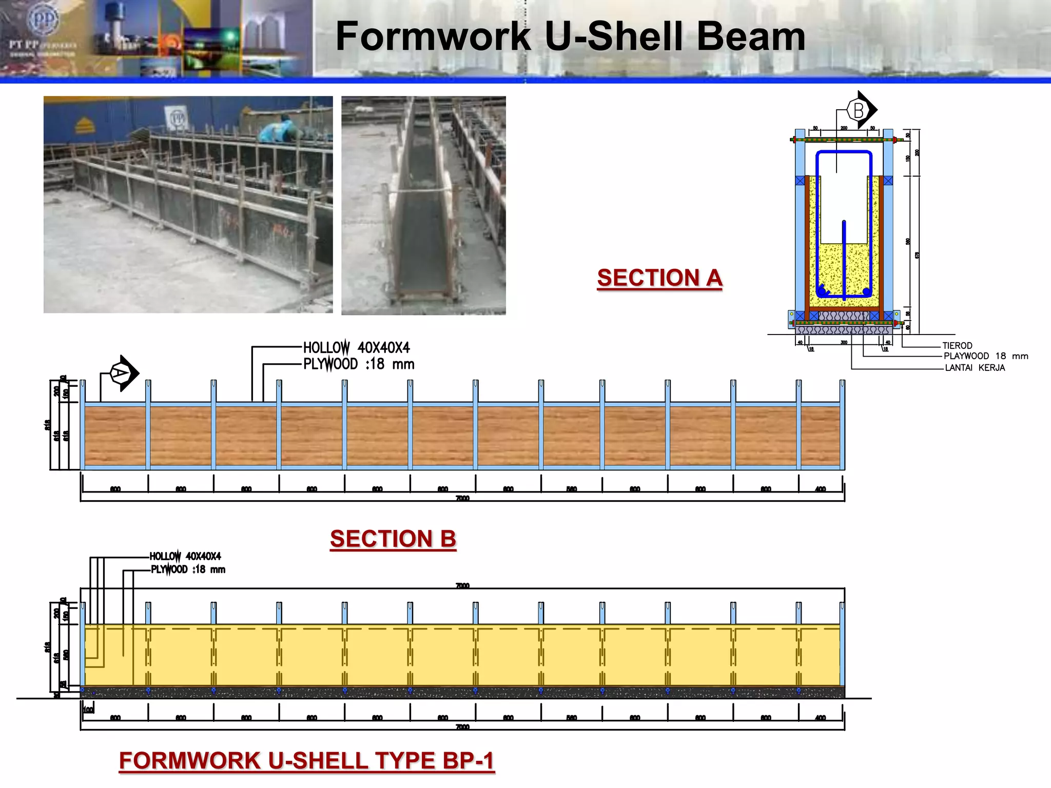 Sistem T Cap & U Shell.ppt | Civil Engineering Industry | Industries