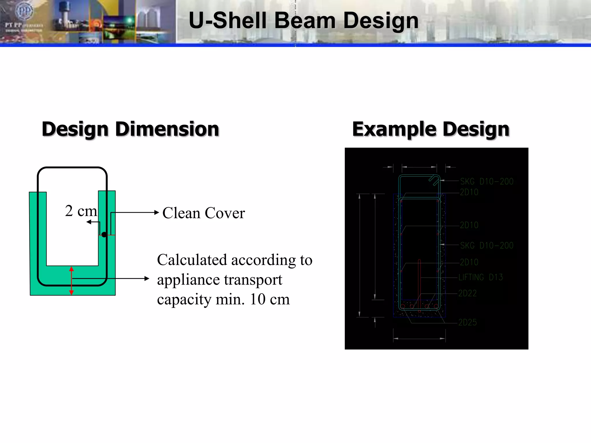 Sistem T Cap & U Shell.ppt
