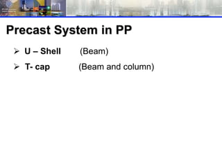 Sistem T Cap & U Shell.ppt