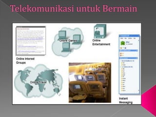 Sistem telekomunikasi | PPT