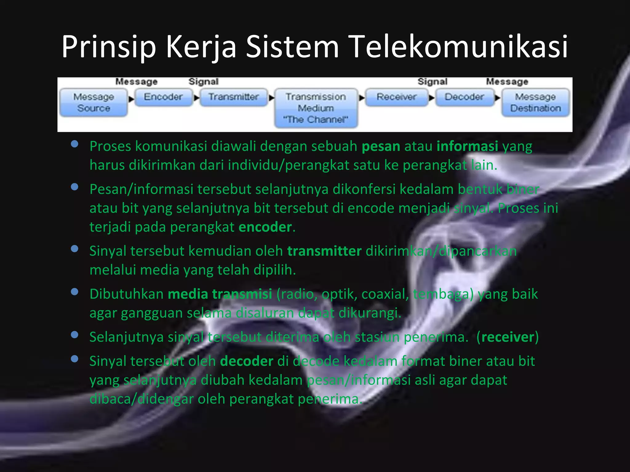 Sistem telekomunikasi | PPT