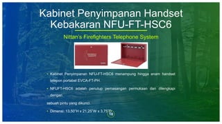 SISTEM TELEPON PEMADAM KEBAKARAN.pptx