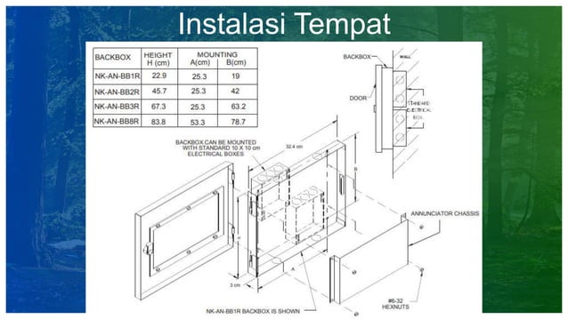 Sistem Telepon Pemadam Kebakaranpptx