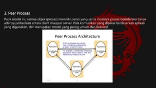 Sistem Terdistribusi.pptx