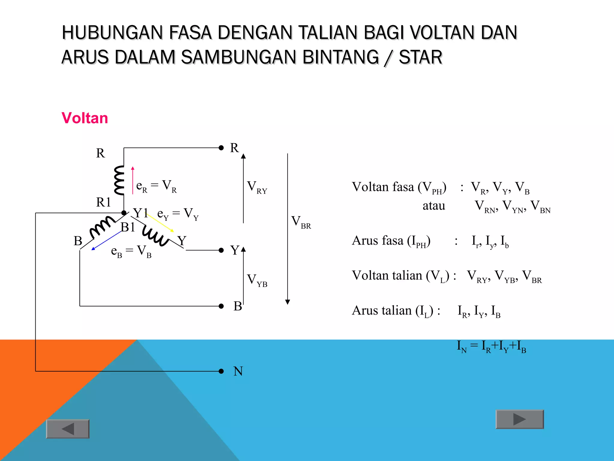 Sistem tiga fasa | PPT