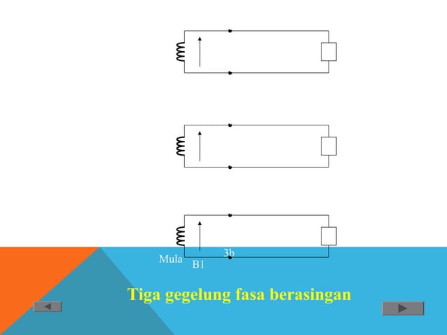 Sistem tiga fasa | PPT
