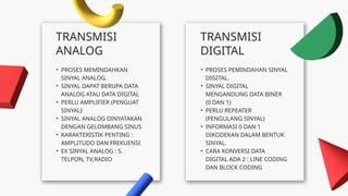 transmisi data, untuk siswa kelas XI SMA | PPTX