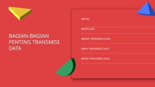 transmisi data, untuk siswa kelas XI SMA | PPTX