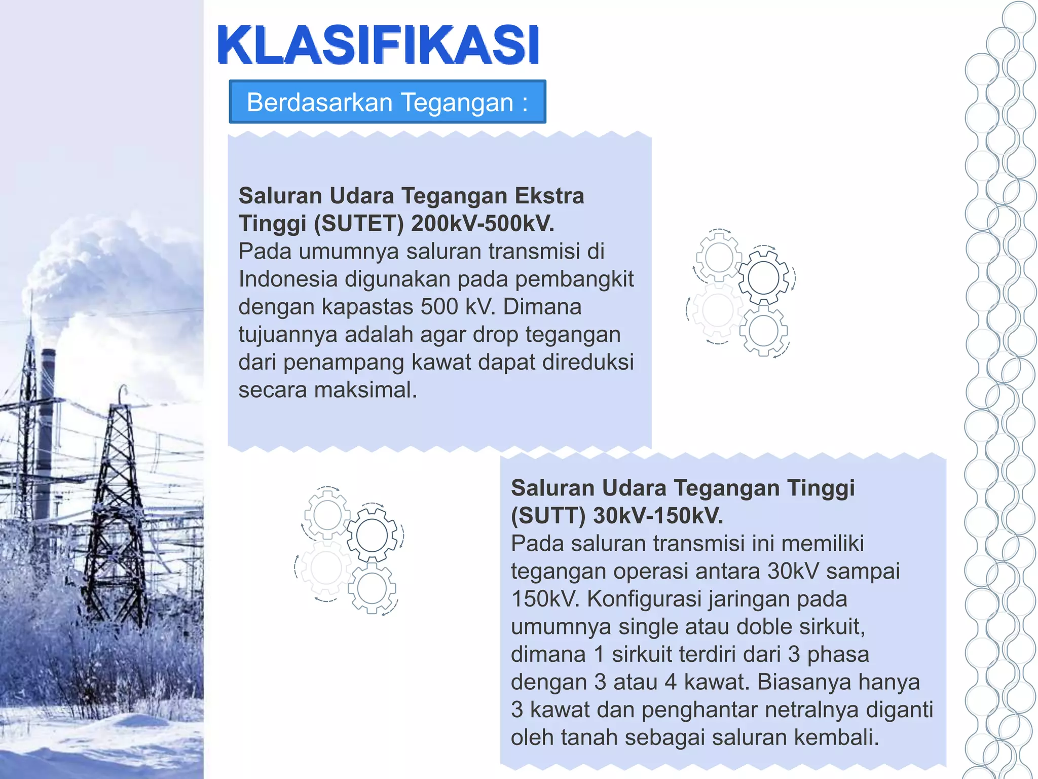 SISTEM TRANSMISI TENAGA LISTRIK | PPTX