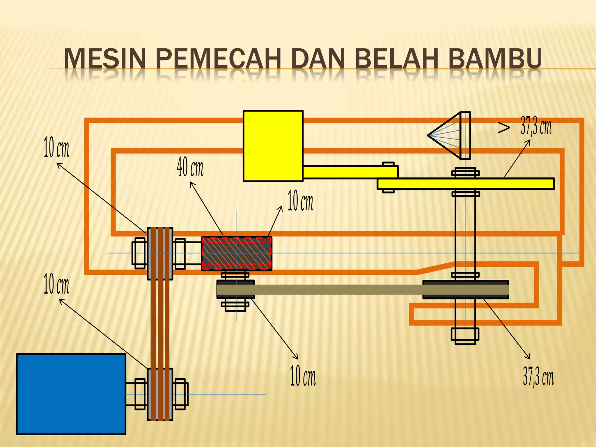 Design Dan Perancangan Mesin | PPTX