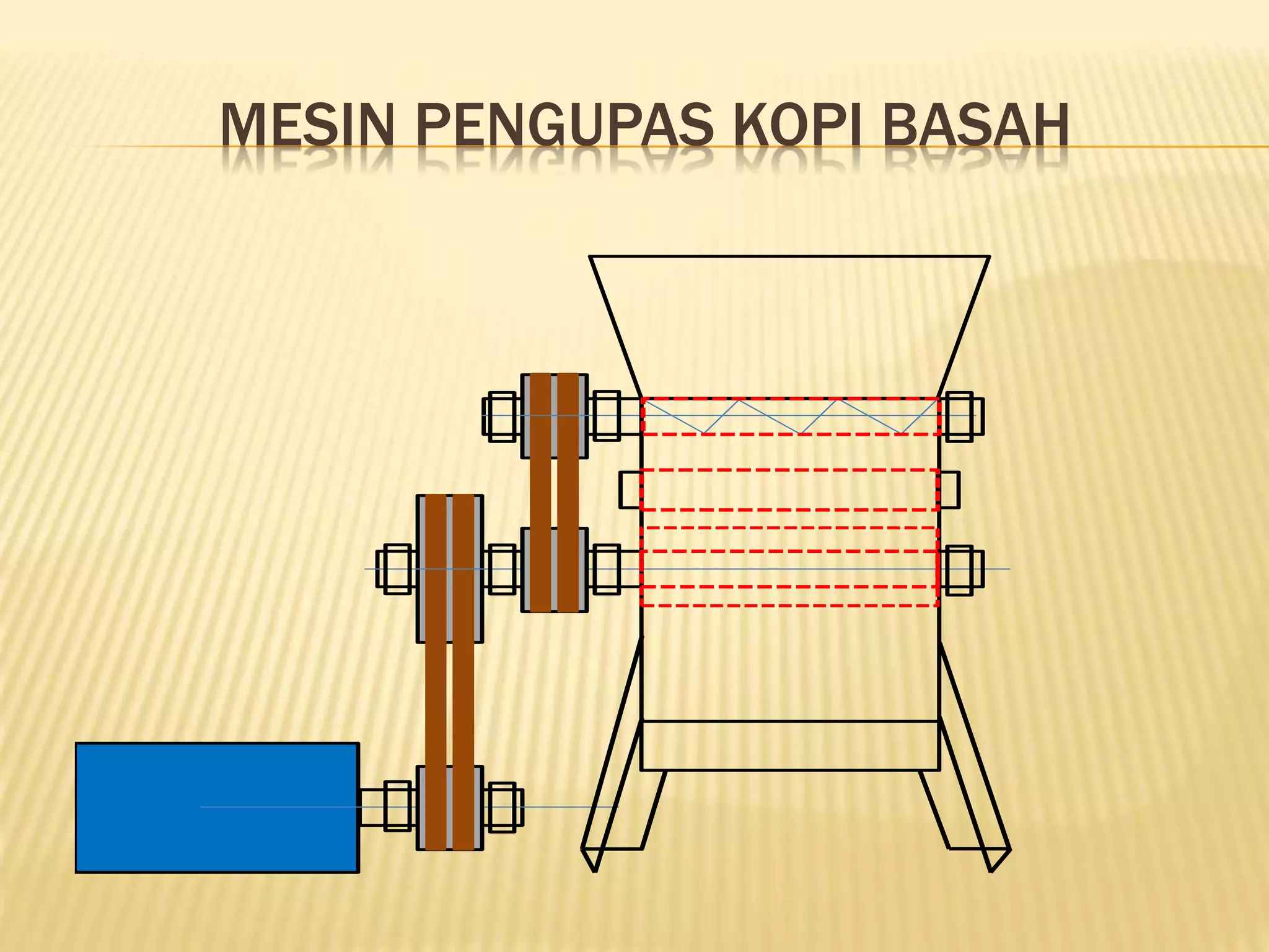 Design Dan Perancangan Mesin | PPTX