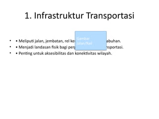 Sistem_Transportasi_dan_Komponennya_Teknik | PPTX