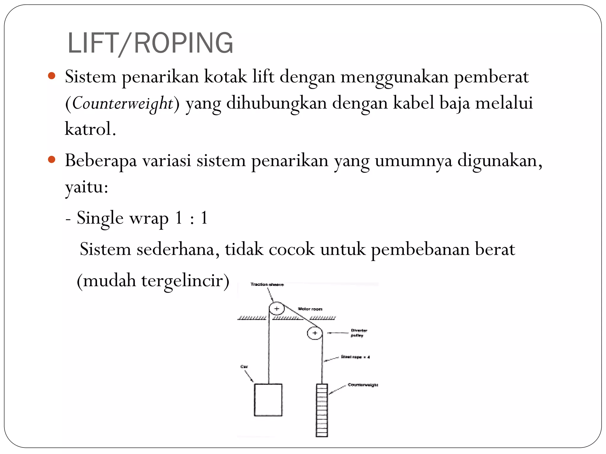 SISTEM TRANSPORTASI PADA BANGUNAN.pdf