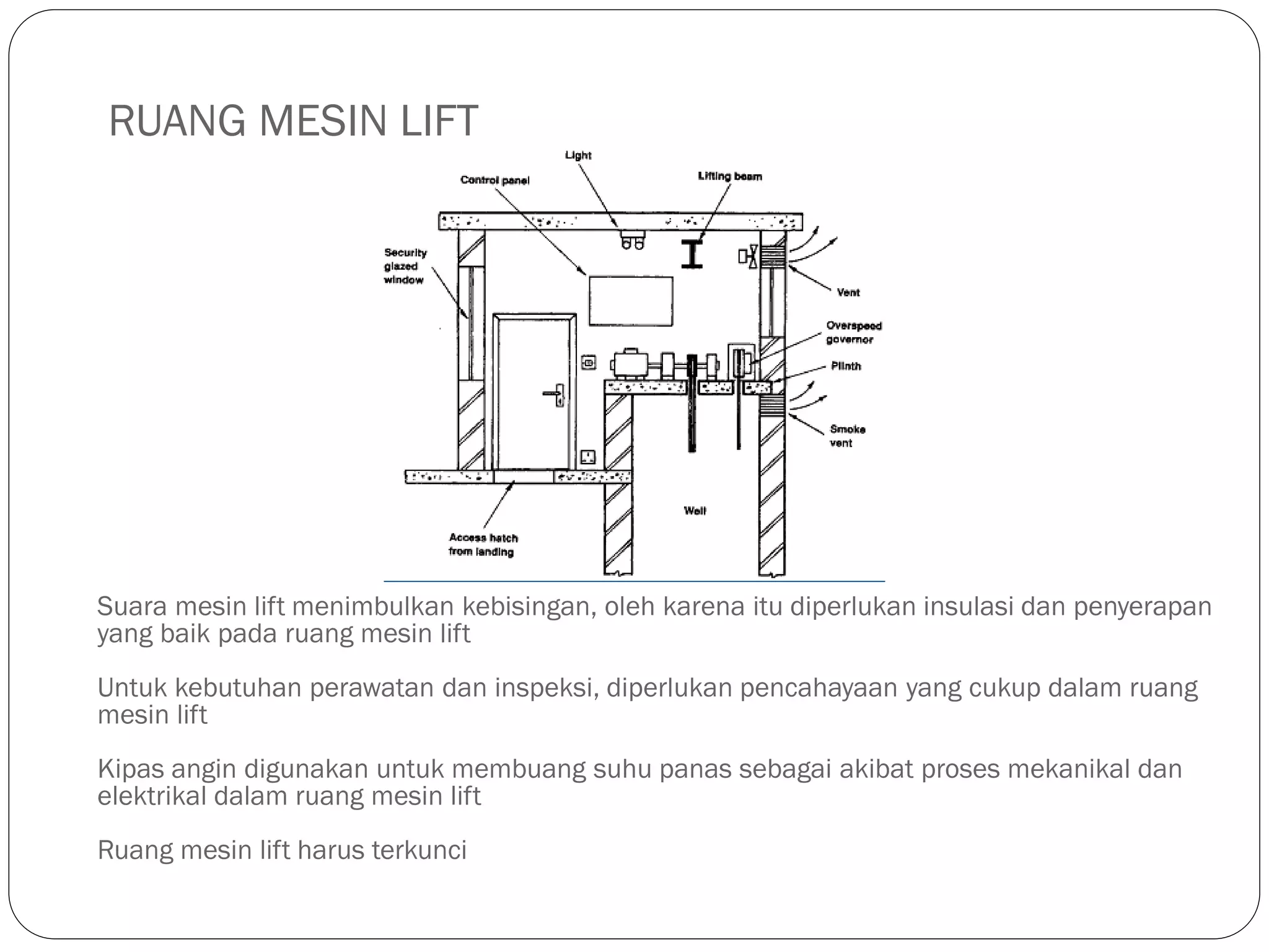 SISTEM TRANSPORTASI PADA BANGUNAN.pdf
