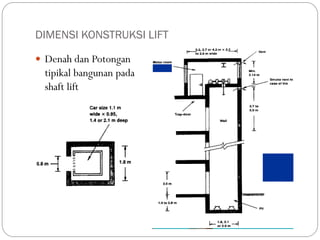 SISTEM TRANSPORTASI PADA BANGUNAN.pdf