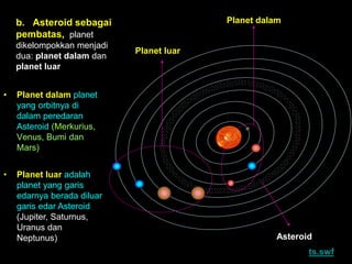 Sistem Tatasurya Matahari dan Pengelompokan Planet.ppt