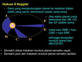 Sistem Tatasurya Matahari dan Pengelompokan Planet.ppt