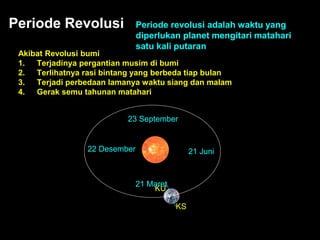 Sistem Tatasurya Matahari dan Pengelompokan Planet.ppt