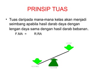 Sistem tuas | PPT