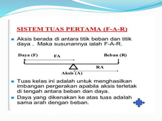 Sistem tuas | PPTX