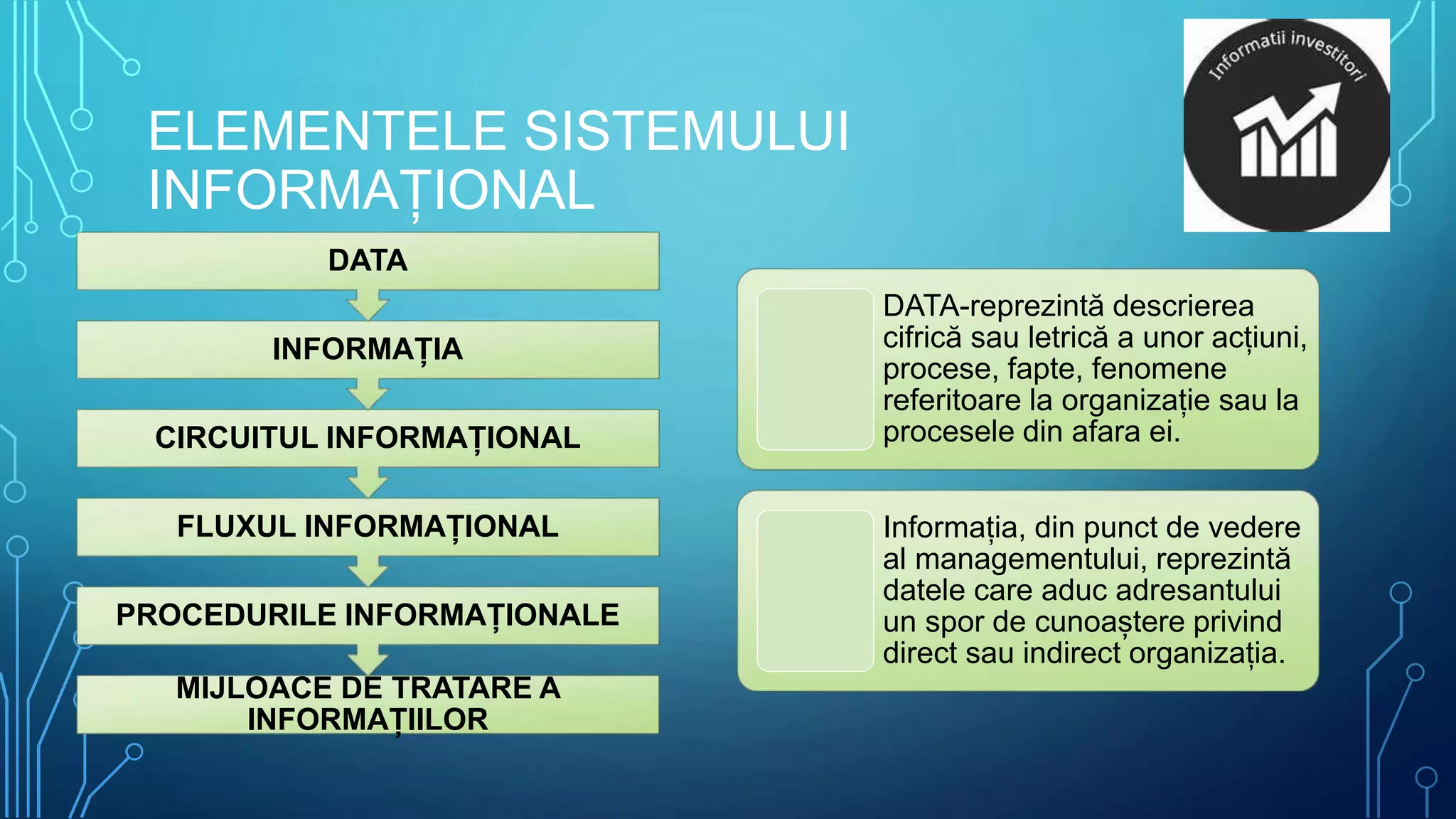 Sistemul informational la nivelul firmei | PPTX