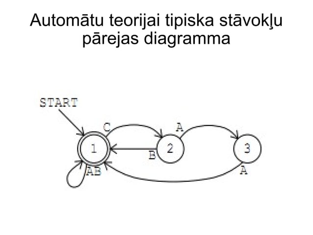 Sistemu projektesana prezentacija okt 2011 | PPT