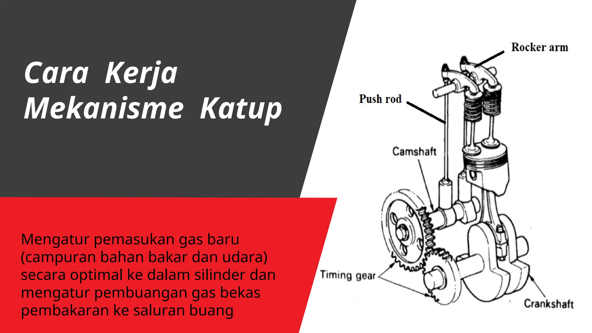 Sistem Utama Engine dan Mekanisme Katup.ppt