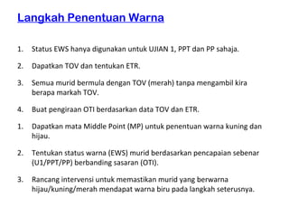 Sistem warna ews_190315 | PPT