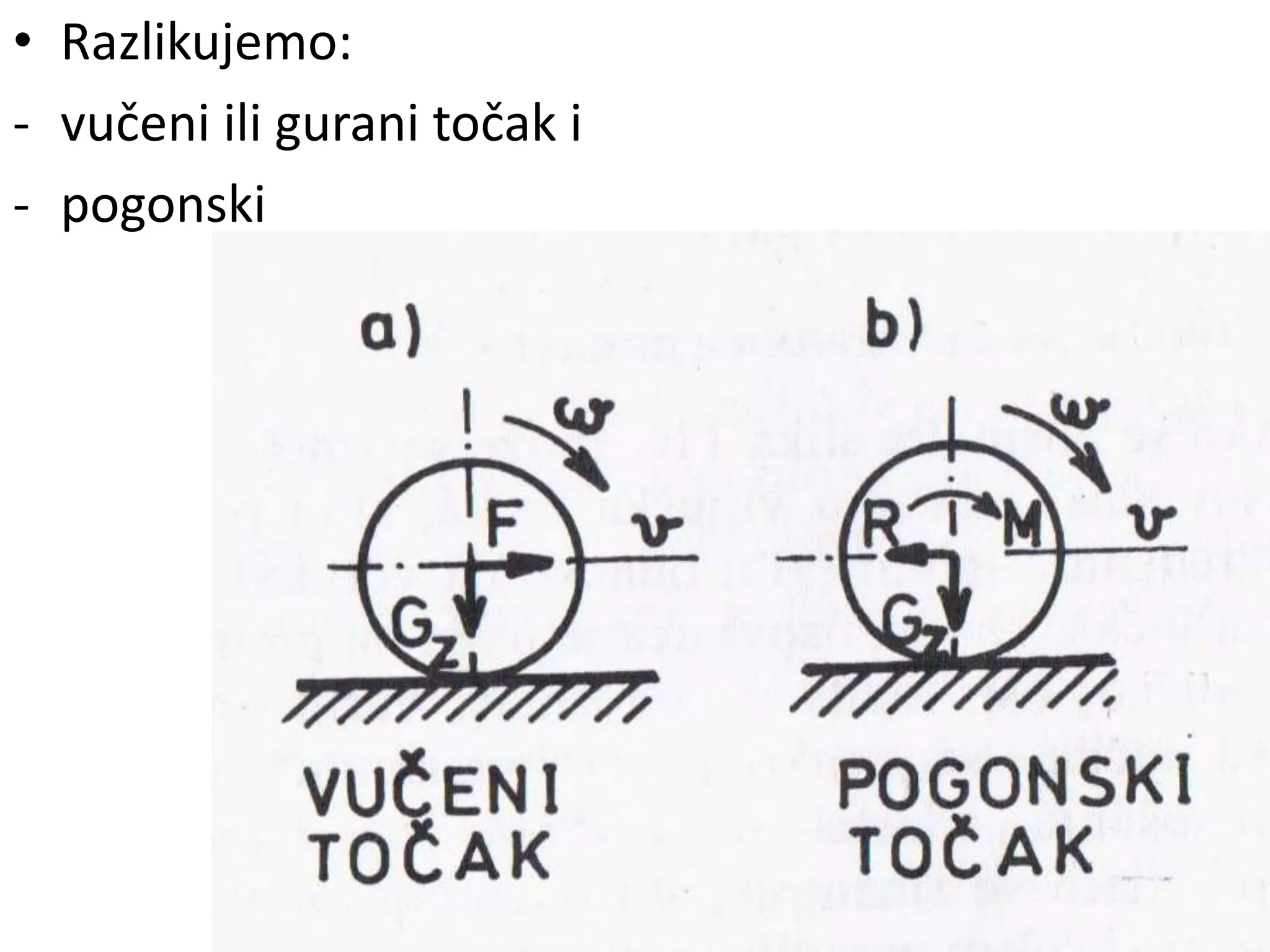 Sistem za upravljanje | PPTX