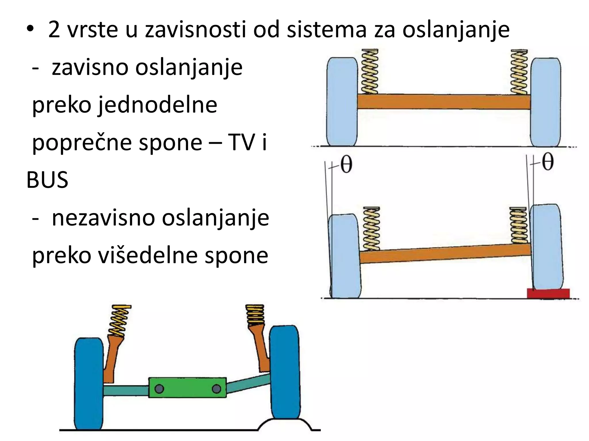 Sistem za upravljanje | PPTX