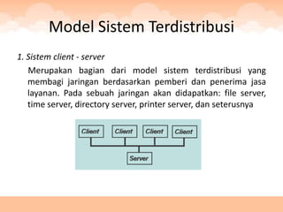 Sister 02 - model dan permasalahan sister | PDF