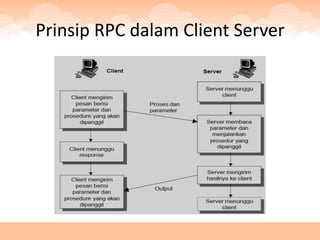 Sister 04 - remote procedure call (rpc) | PPT