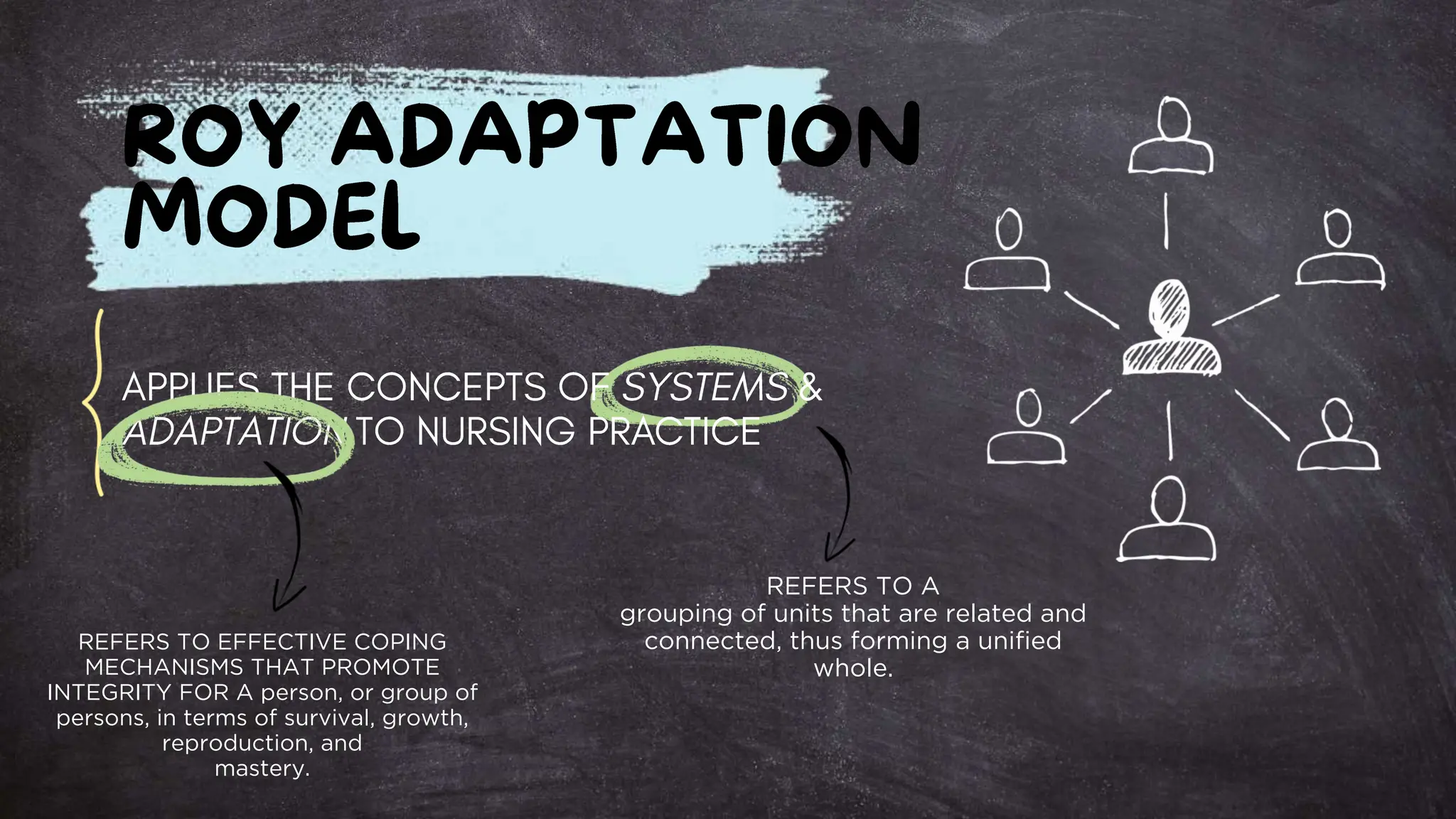 SISTER-CALLISTA-ROY.pptx