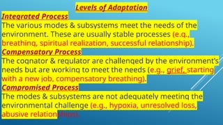 Sister-Callista-Roy The Adaptation model theory | PPTX