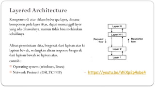 Sistem Terdistribusi Materi 3 Tingkat dua | PPTX