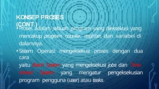 Sister_3_Proses_dan_Thread merupakan bagian dari sistem operasi | PPTX