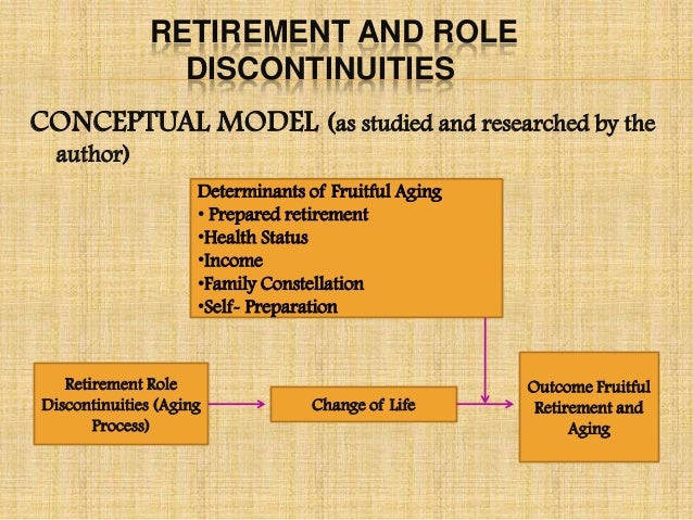 Philippine Nursing Theorist Sister letty G. kuan